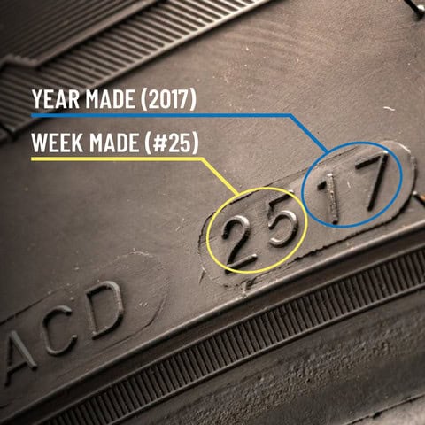 How To Tell if You Need New Tires - Big Chief Tire